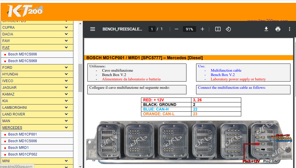 KT200SUPPORT PINOUT - soft4auto.com